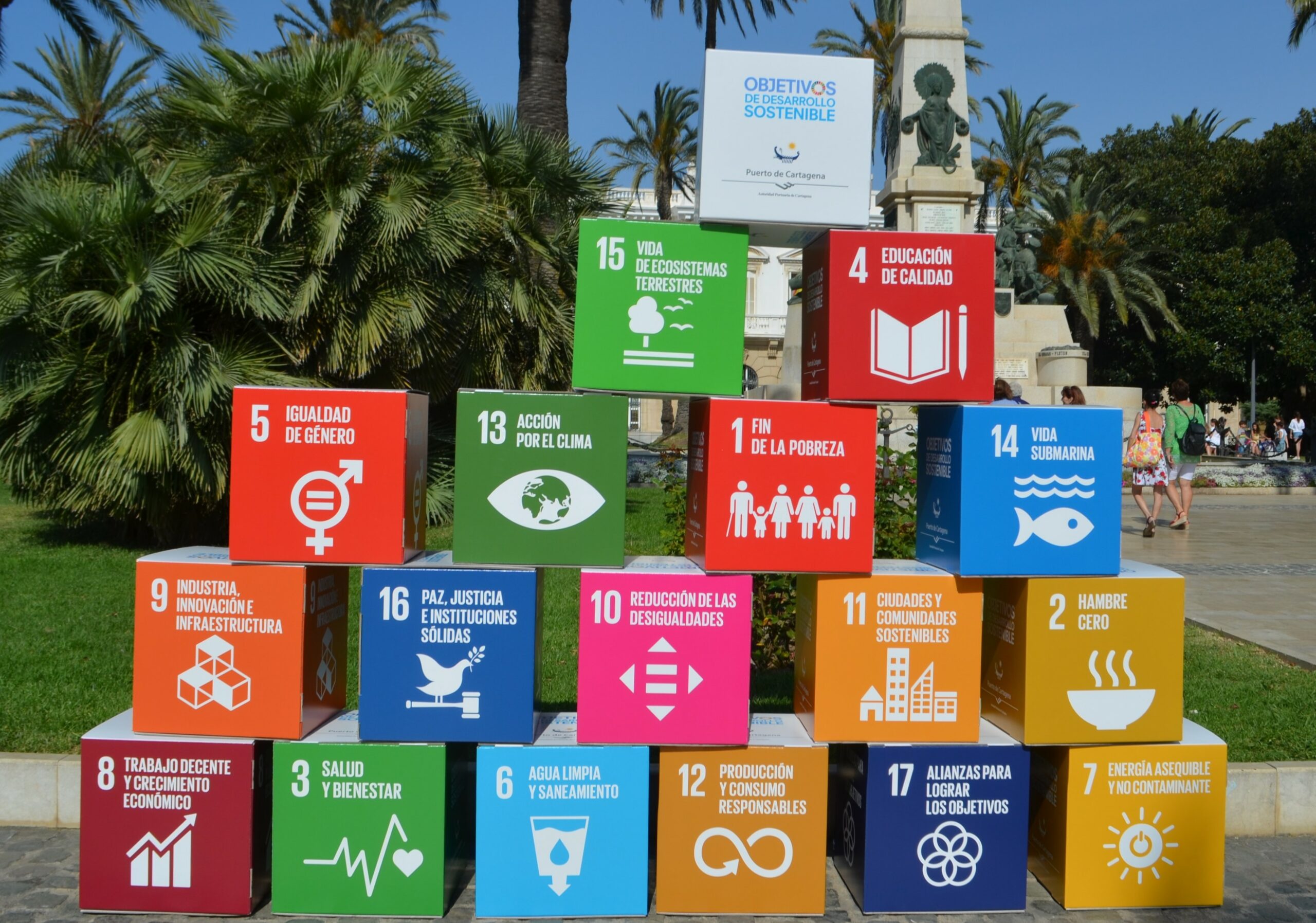 Port of Cartagena - UN SDGs integration in port sustainability strategy ...