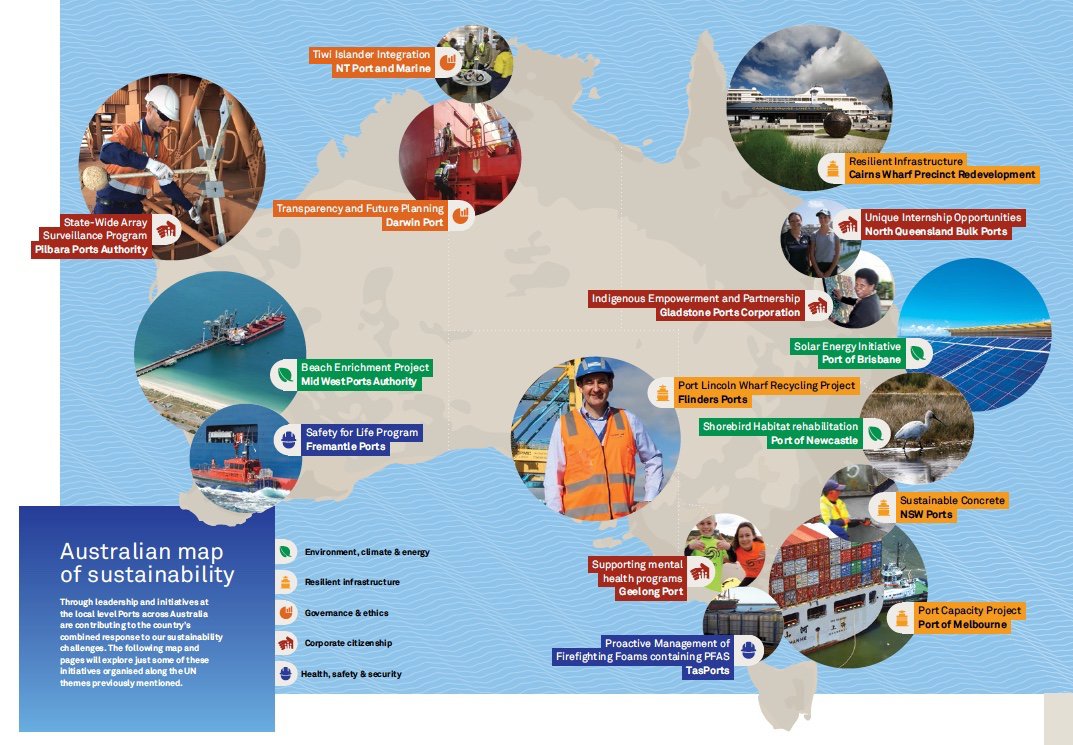 Ports Australia launches interactive online Sustainability hub